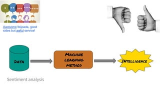 Machine learning 101 | PPT