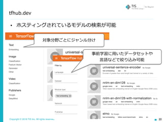 Machine learning 15min TensorFlow hub | PDF | Technology & Computing