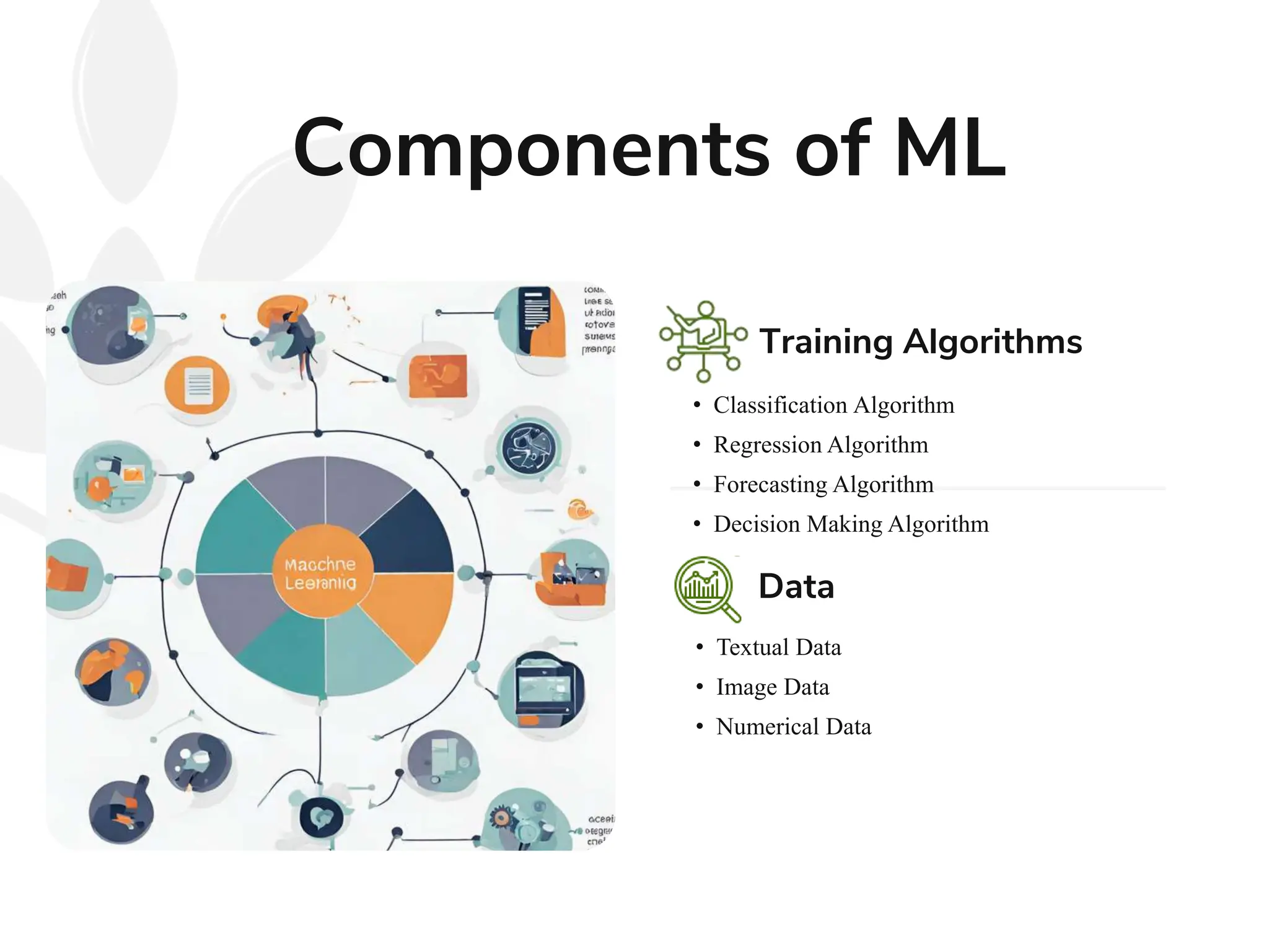 Machine learning how to work machine in life | PPTX | Agriculture | Industries