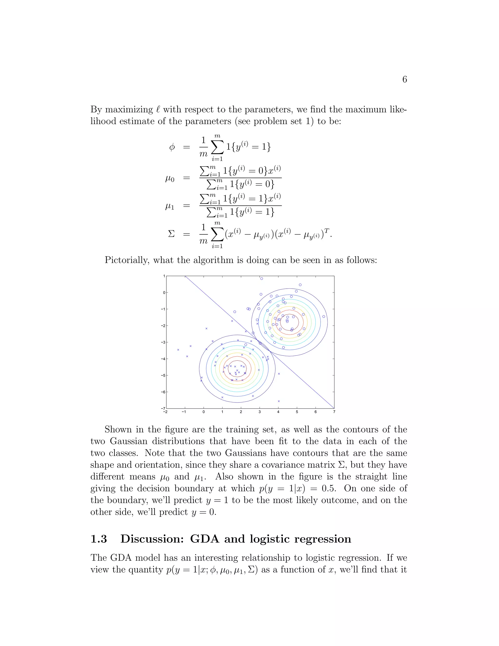 Machine learning (2) | PDF