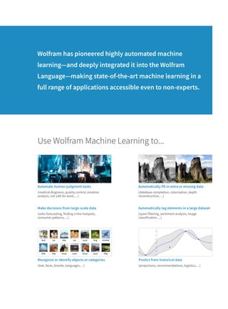 Machine learning 2019 | PDF | Computing | Technology & Computing