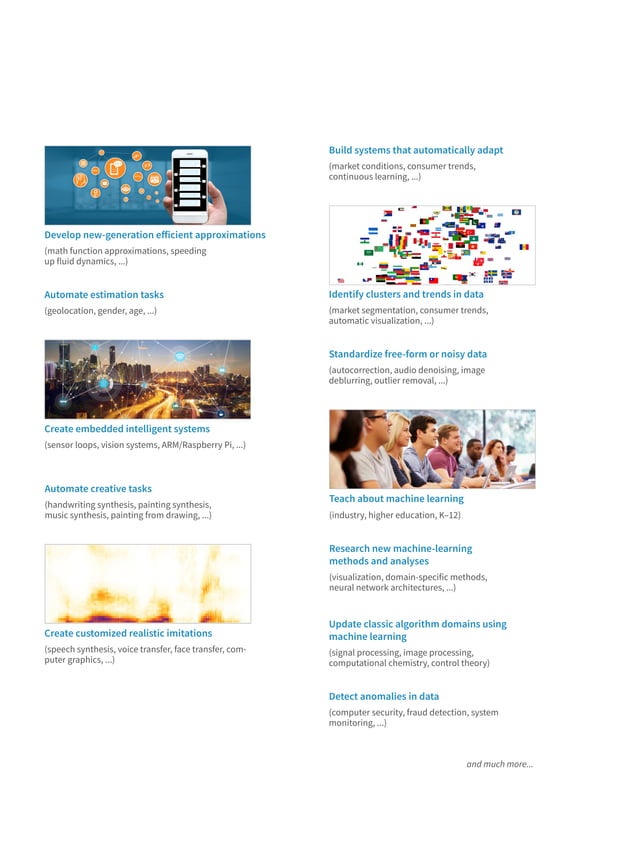 Machine learning 2019 | PDF | Computing | Technology & Computing