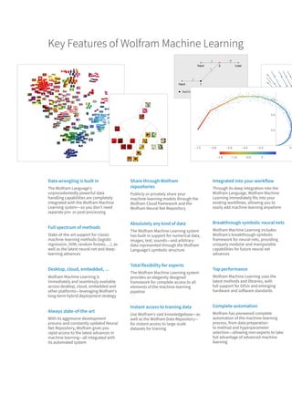 Machine learning 2019 | PDF | Computing | Technology & Computing