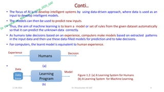 Machine Learning_2025_First Module_1.pdf