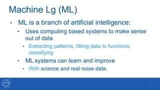 machine learning 67589.pptx | Technology & Computing