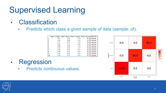 machine learning 67589.pptx
