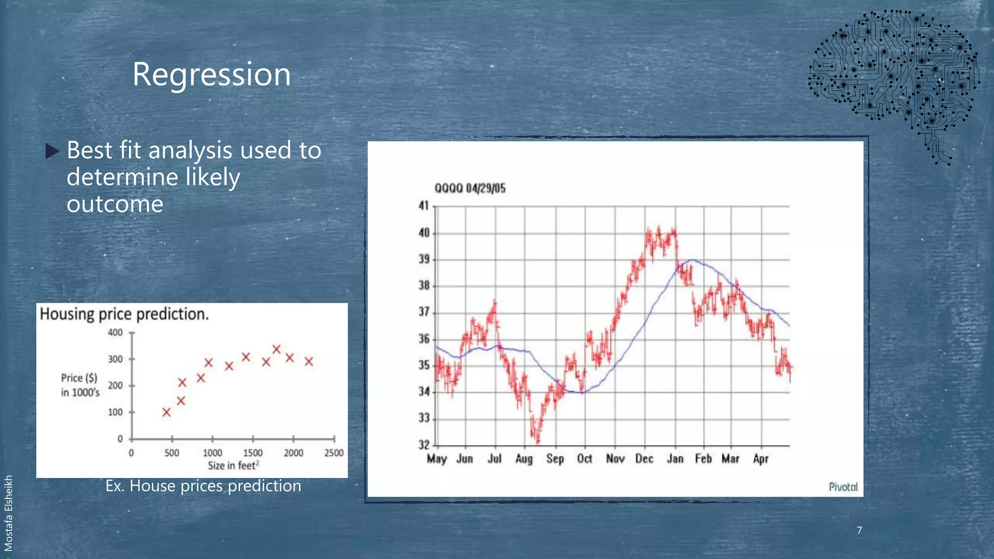 Intro to Machine Learning & AI | PPTX | Artificial Intelligence ...