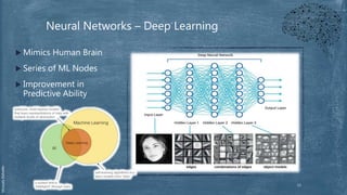 Intro to Machine Learning & AI | PPTX | Artificial Intelligence ...
