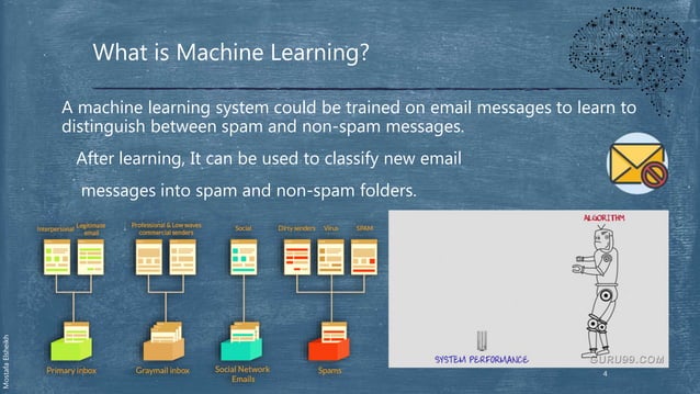 Intro to Machine Learning & AI | PPTX | Artificial Intelligence ...