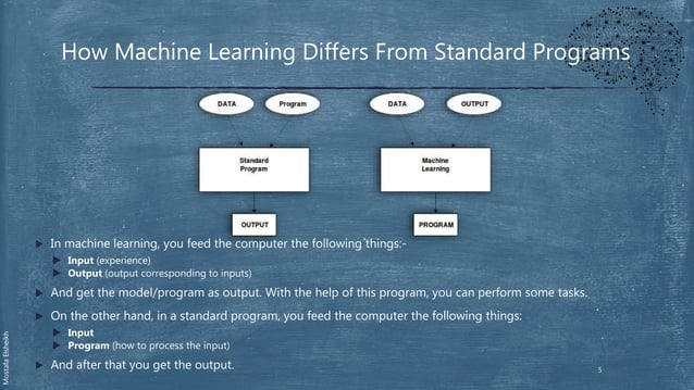 Intro to Machine Learning & AI | PPTX | Artificial Intelligence ...