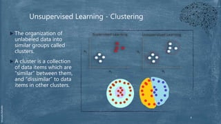 Intro to Machine Learning & AI | PPT