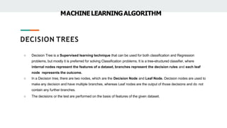 machine learning alg.pptx