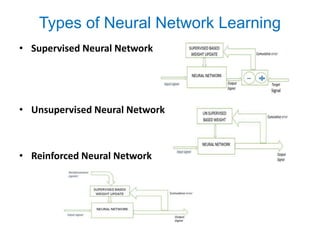 machine learning algorithm.pptx