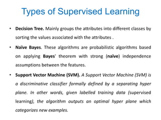 machine learning algorithm.pptx