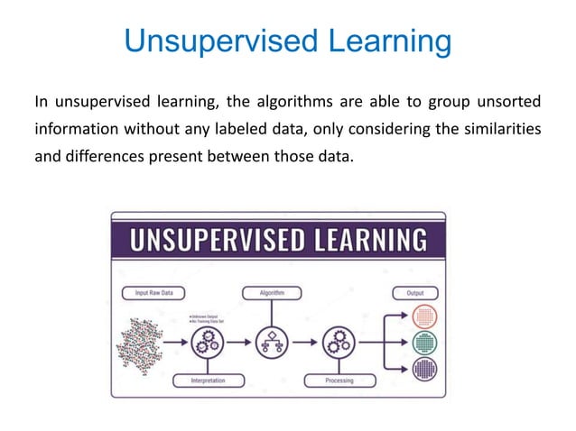 machine learning algorithm.pptx