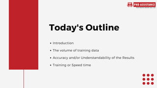 Machine Learning Algorithm for Business Strategy.pdf