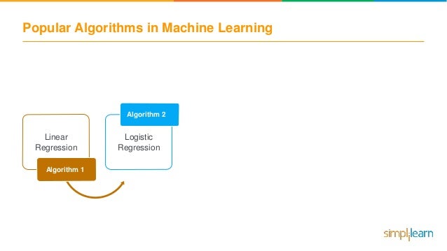 Machine Learning Algorithms | Machine Learning Tutorial | Data Scienc…