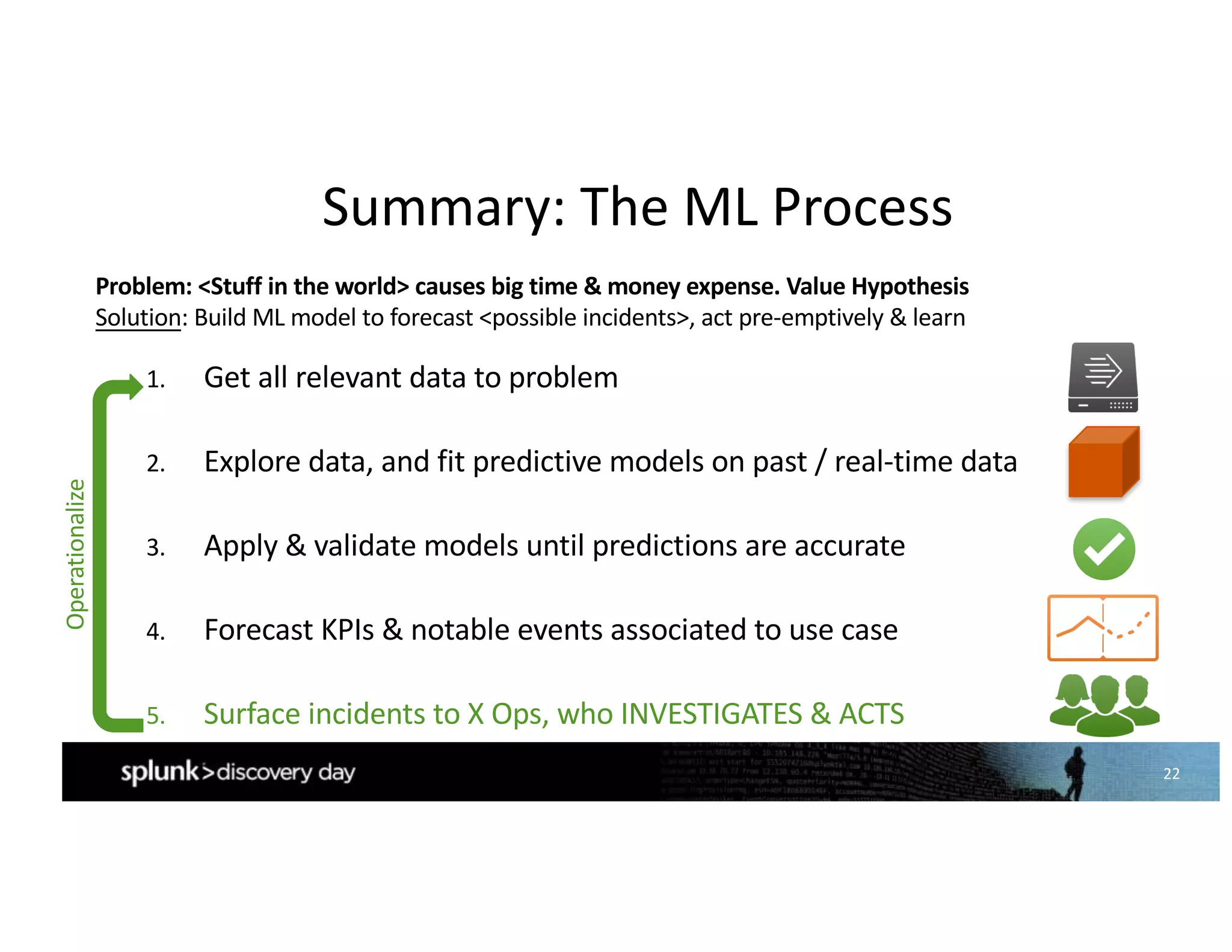 Machine Learning + Analytics | PDF | Cloud Computing | Internet