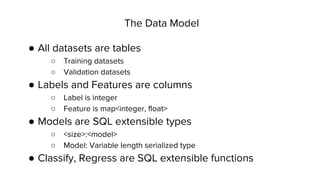 Machine learning and big data @ uber a tale of two systems | PDF