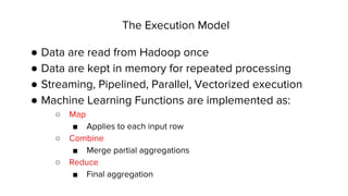 Machine learning and big data @ uber a tale of two systems | PDF