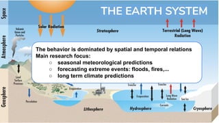Machine learning and climate and weather research | PDF