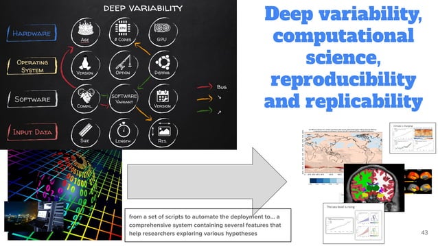 Machine Learning and Deep Software Variability | PPT