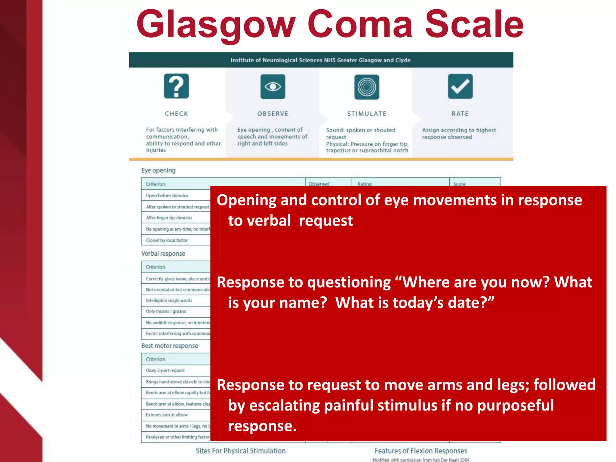 Machine Learning and Glasgow Coma Scale.pptx | Technology & Computing