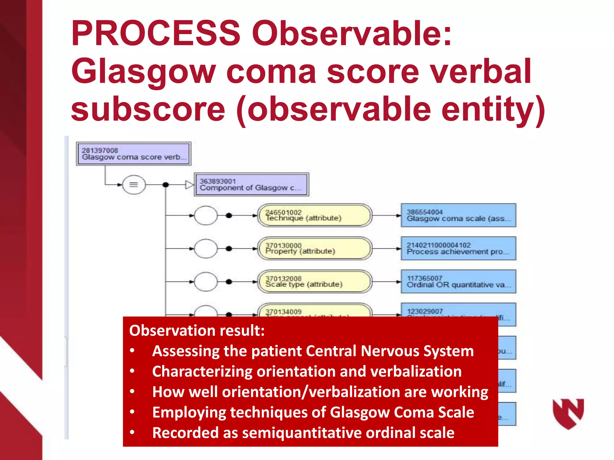 Machine Learning and Glasgow Coma Scale.pptx | Technology & Computing
