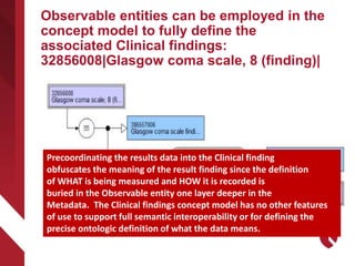 Machine Learning and Glasgow Coma Scale.pptx | Technology & Computing