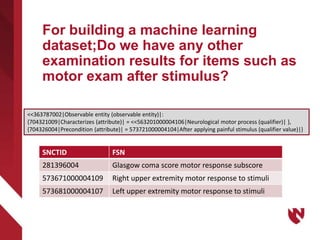 Machine Learning and Glasgow Coma Scale.pptx | Technology & Computing