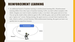 Machine Learning and its Applications | PPTX