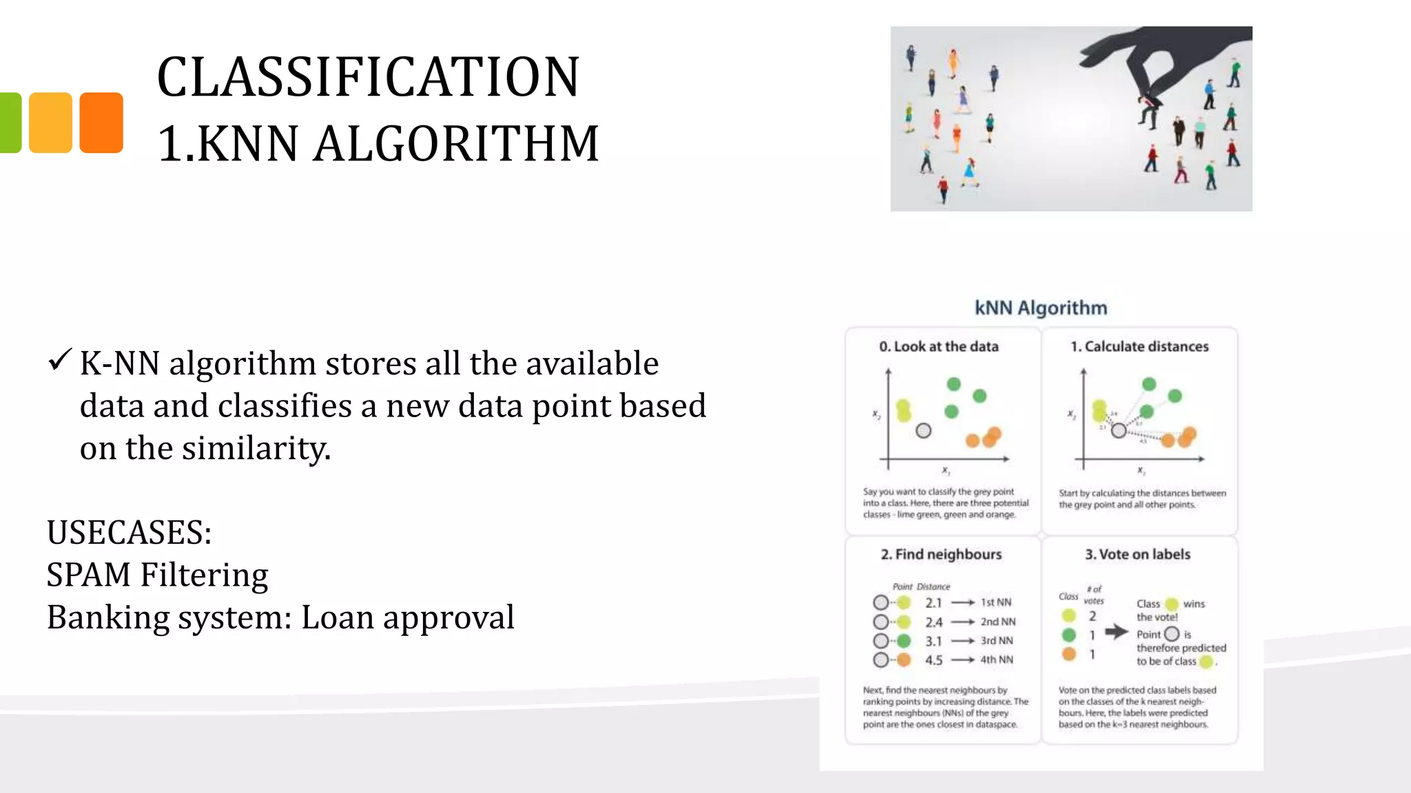 MACHINE LEARNING AND ITS APPLICATIONS (2).pptx