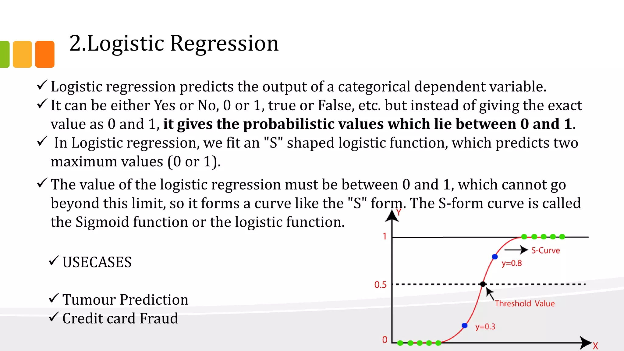 MACHINE LEARNING AND ITS APPLICATIONS (2).pptx