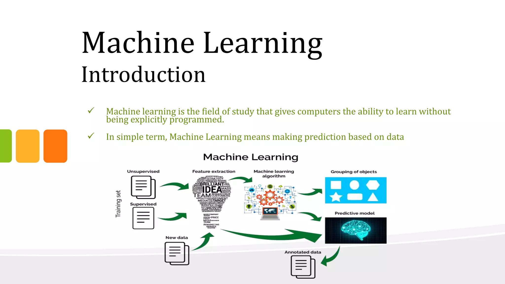 MACHINE LEARNING AND ITS APPLICATIONS (2).pptx