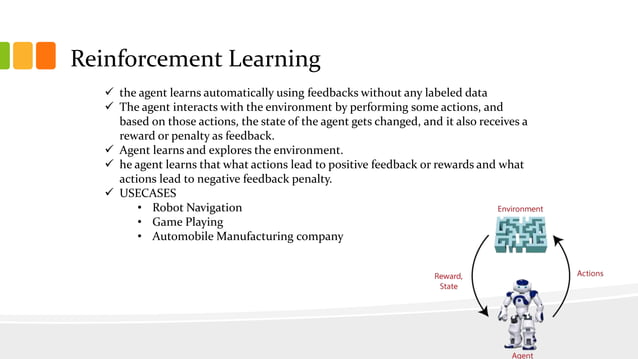 MACHINE LEARNING AND ITS APPLICATIONS (2).pptx