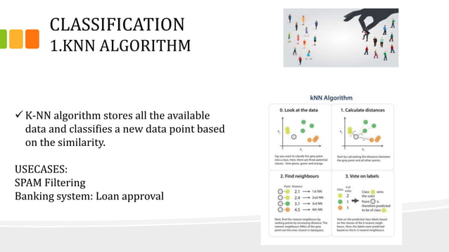MACHINE LEARNING AND ITS APPLICATIONS (2).pptx