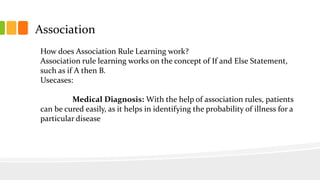 MACHINE LEARNING AND ITS APPLICATIONS (2).pptx