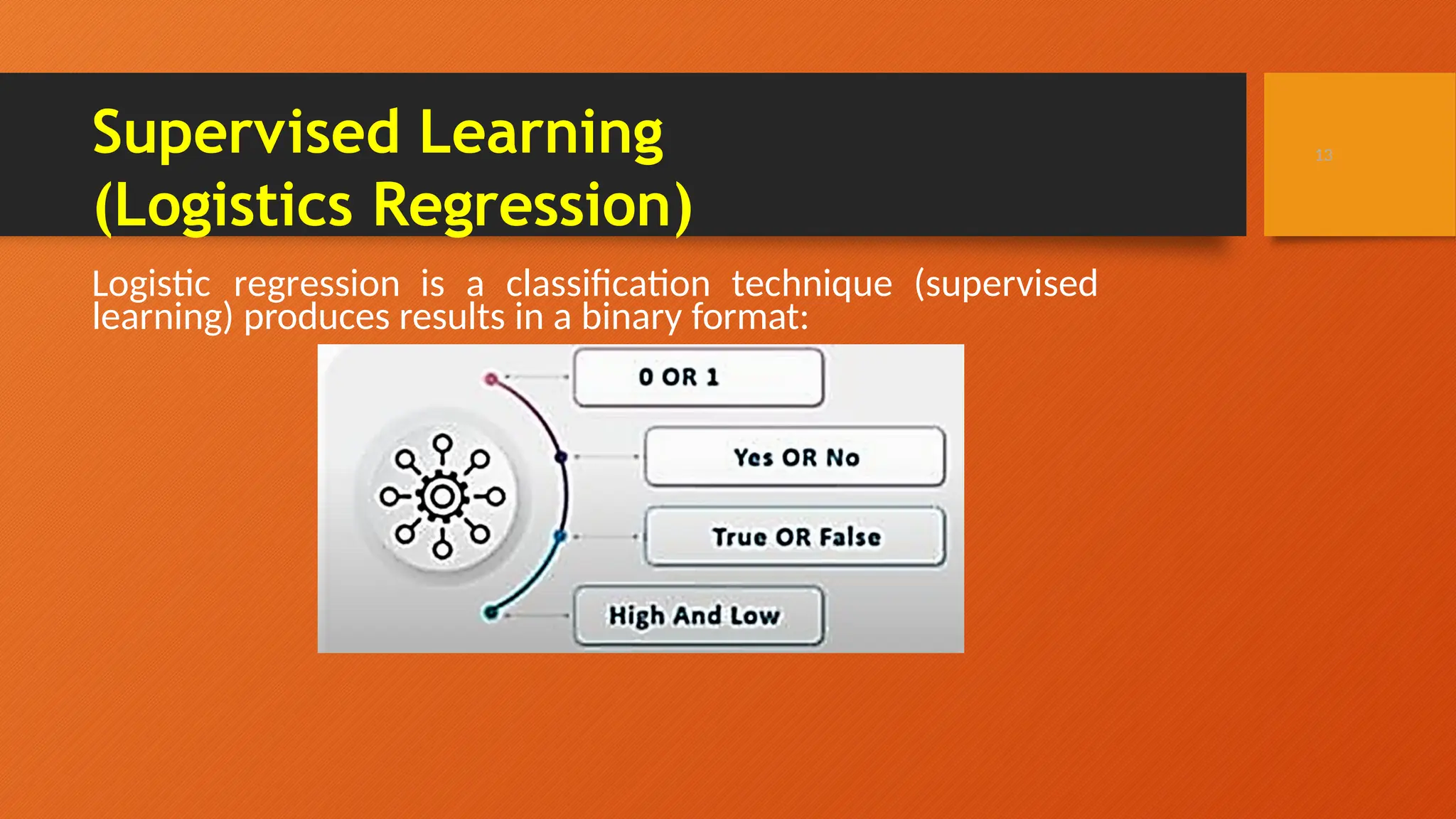 Machine Learning and its applications in operations management.pptx