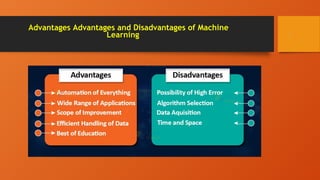 Machine Learning and its applications in operations management.pptx