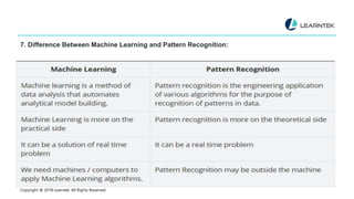 Machine learning and pattern recognition | PPTX