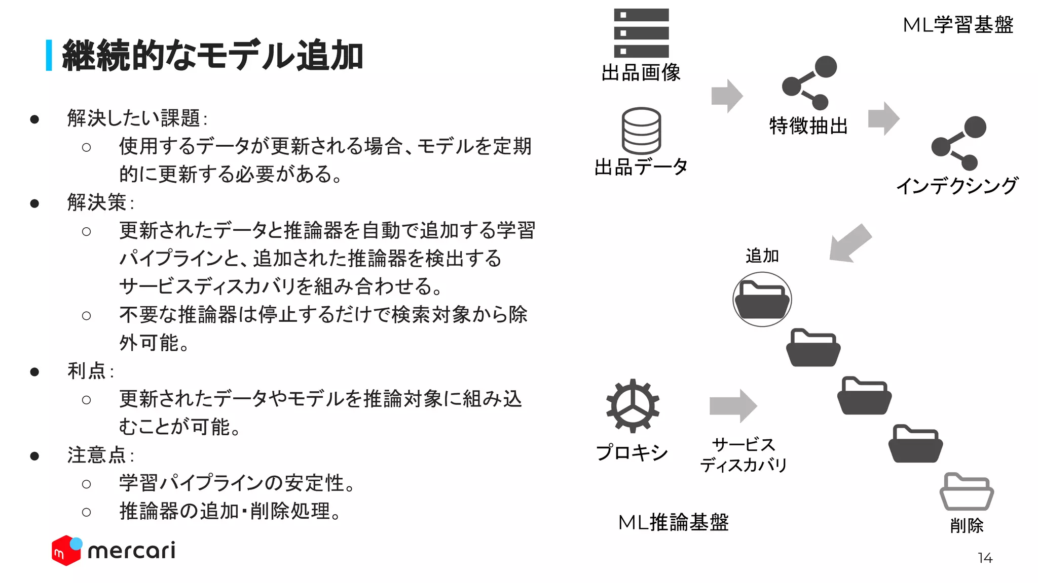 Machine learning and_system_design | PDF | Databases | Computer ...