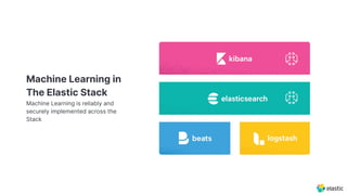 Machine learning and the Elastic Stack: Everywhere you need it | PPT