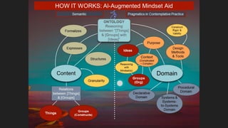 Machine learning and the mars expedition | PPT