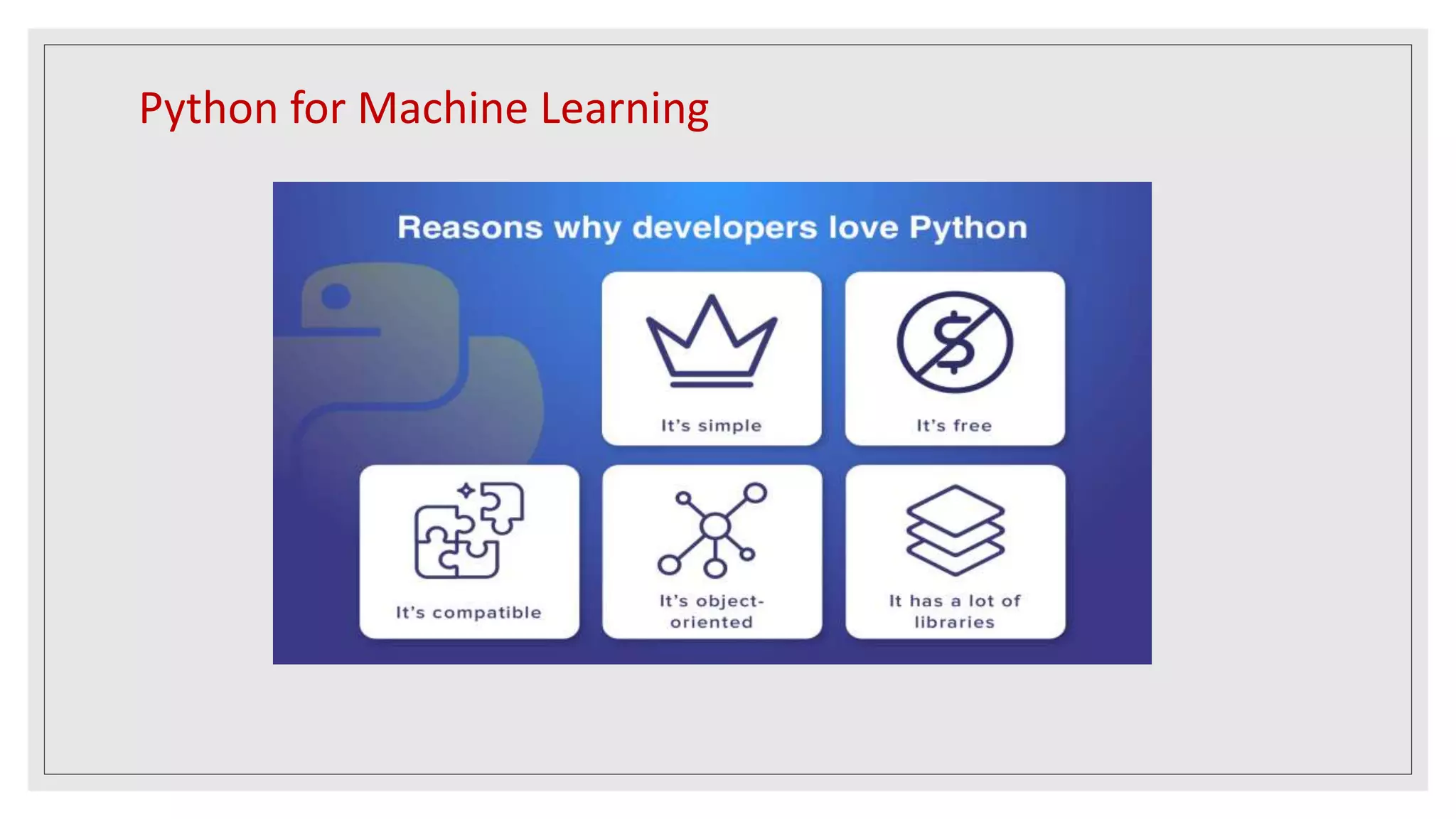 Machine learning and types | PPTX