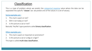 Machine learning and types | PPTX