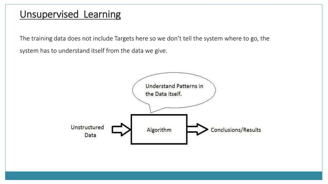 Machine learning and types | PPTX
