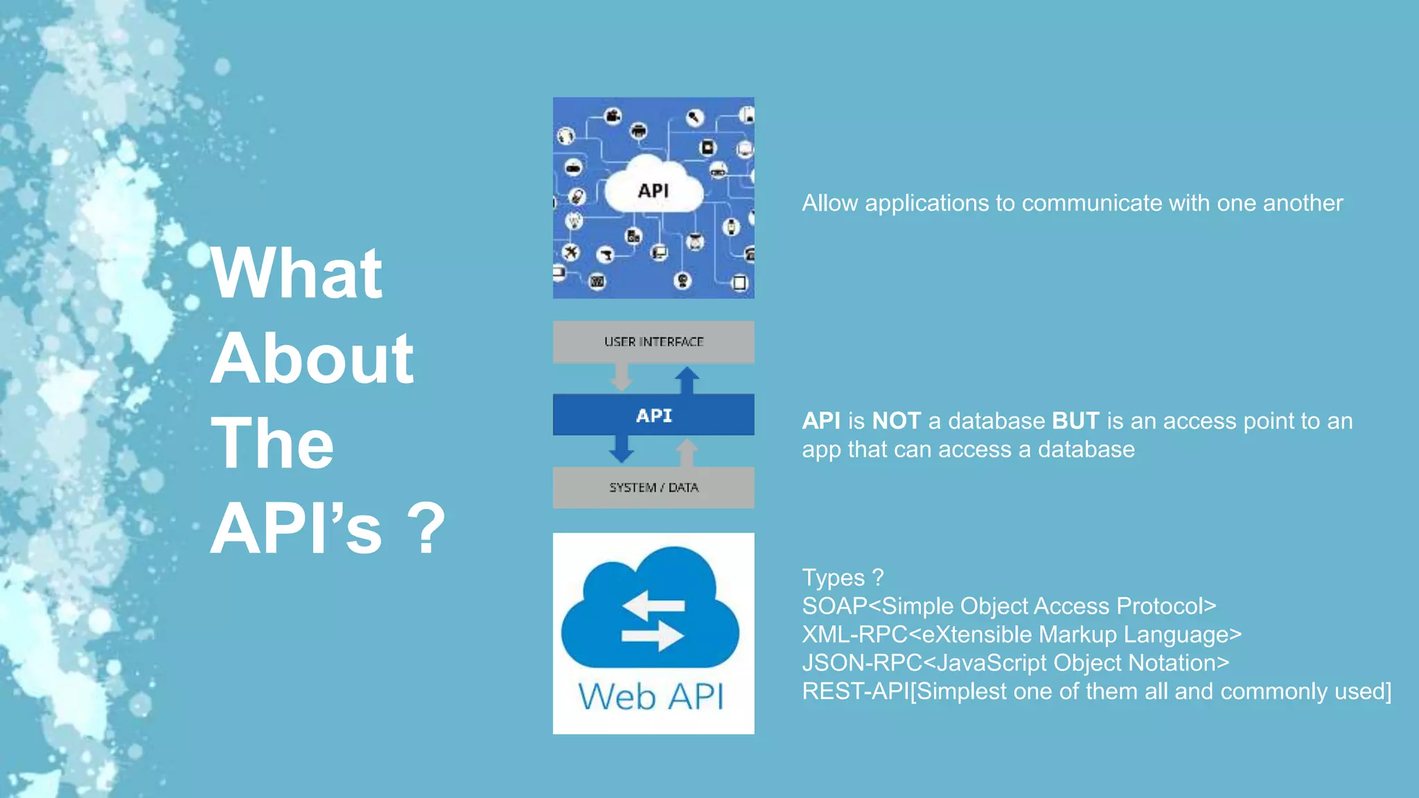 Machine Learning API'S By Mushahid Ali | PPT