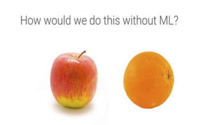 Machine Learning API'S By Mushahid Ali | PPT