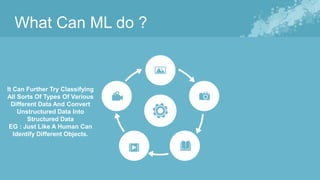 Machine Learning API'S By Mushahid Ali | PPT