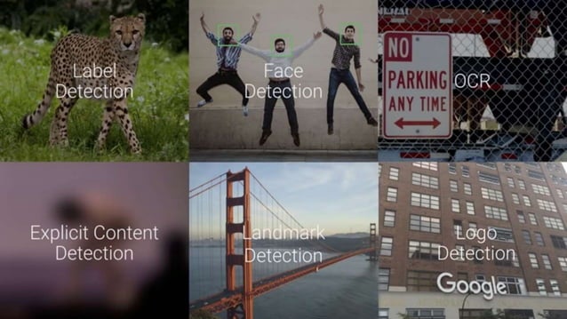 Machine Learning API'S By Mushahid Ali | PPT